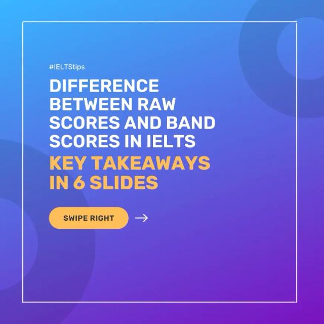 IELTS Band Score 2023: Band descriptors, How to calculate them