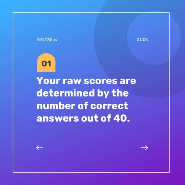 IELTS Band Score 2023: Band descriptors, How to calculate them