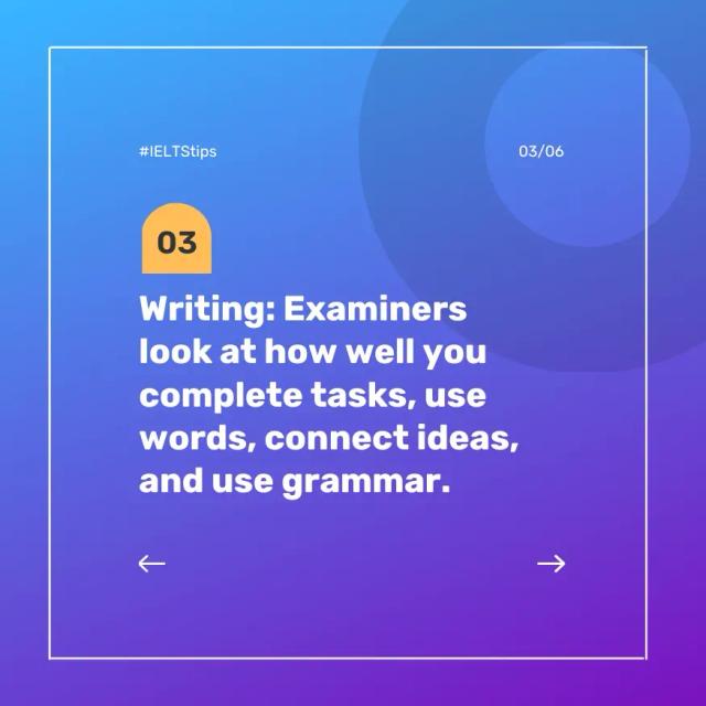 IELTS Band Score 2023: Band descriptors, How to calculate them