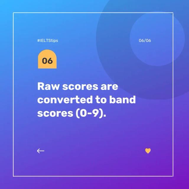 IELTS Band Score 2023: Band descriptors, How to calculate them