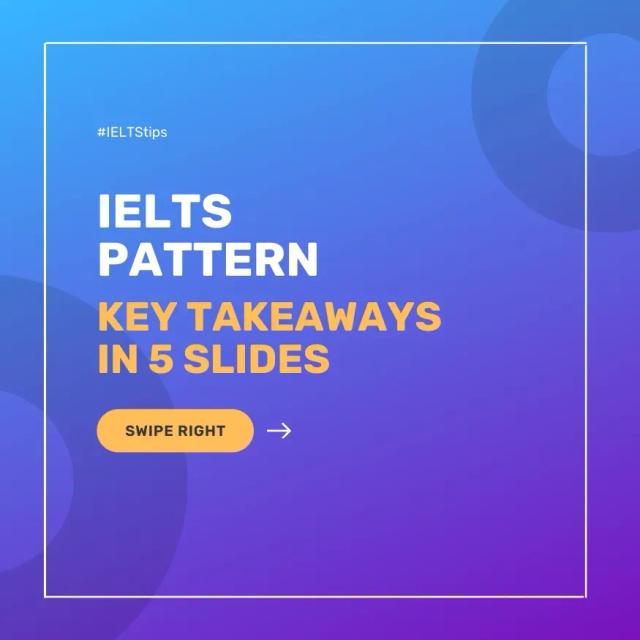 IELTS 2023: Dates, Results, Fees, Band Score, Centre, Registration ...