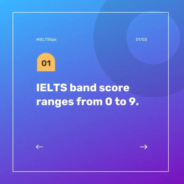 IELTS Band Score 2023: Band descriptors, How to calculate them