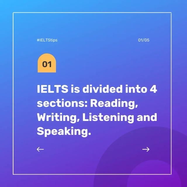 IELTS 2023: Dates, Results, Fees, Band Score, Centre, Registration ...