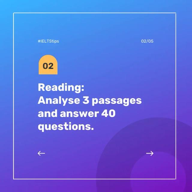 IELTS 2023: Dates, Results, Fees, Band Score, Centre, Registration ...
