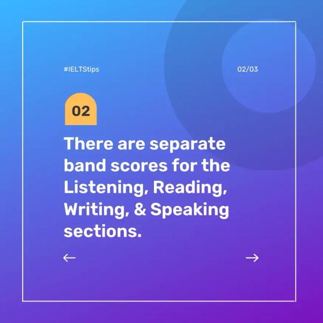 IELTS Band Score 2023: Band descriptors, How to calculate them