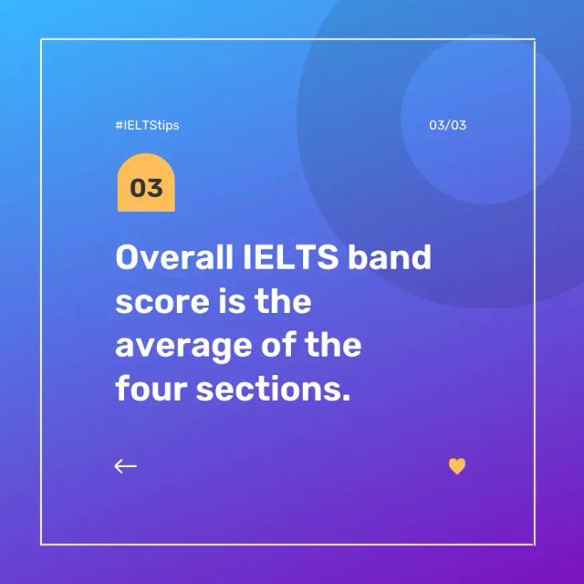 IELTS Band Score 2023: Band descriptors, How to calculate them