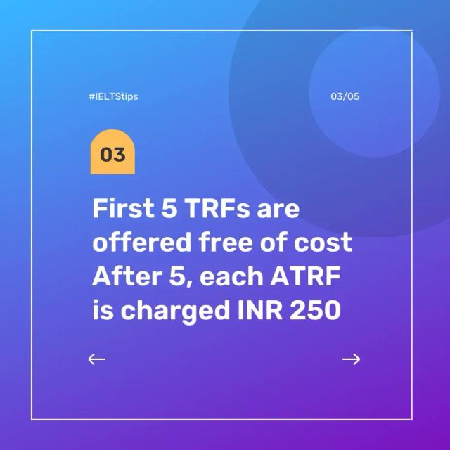 IELTS Results 2024: Validity, TRF & How to Check IELTS Exam Result Online