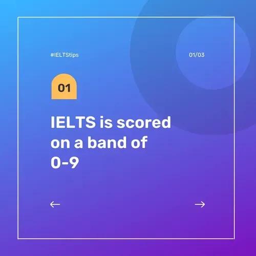 IELTS Results 2024: Validity, TRF & How to Check IELTS Exam Result Online