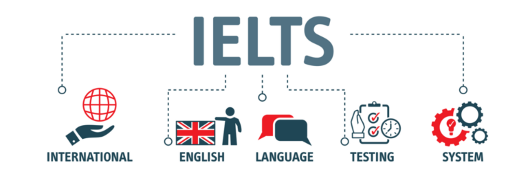 PTE To IELTS: Conversion Chart For PTE Scores To IELTS Scores in 2023