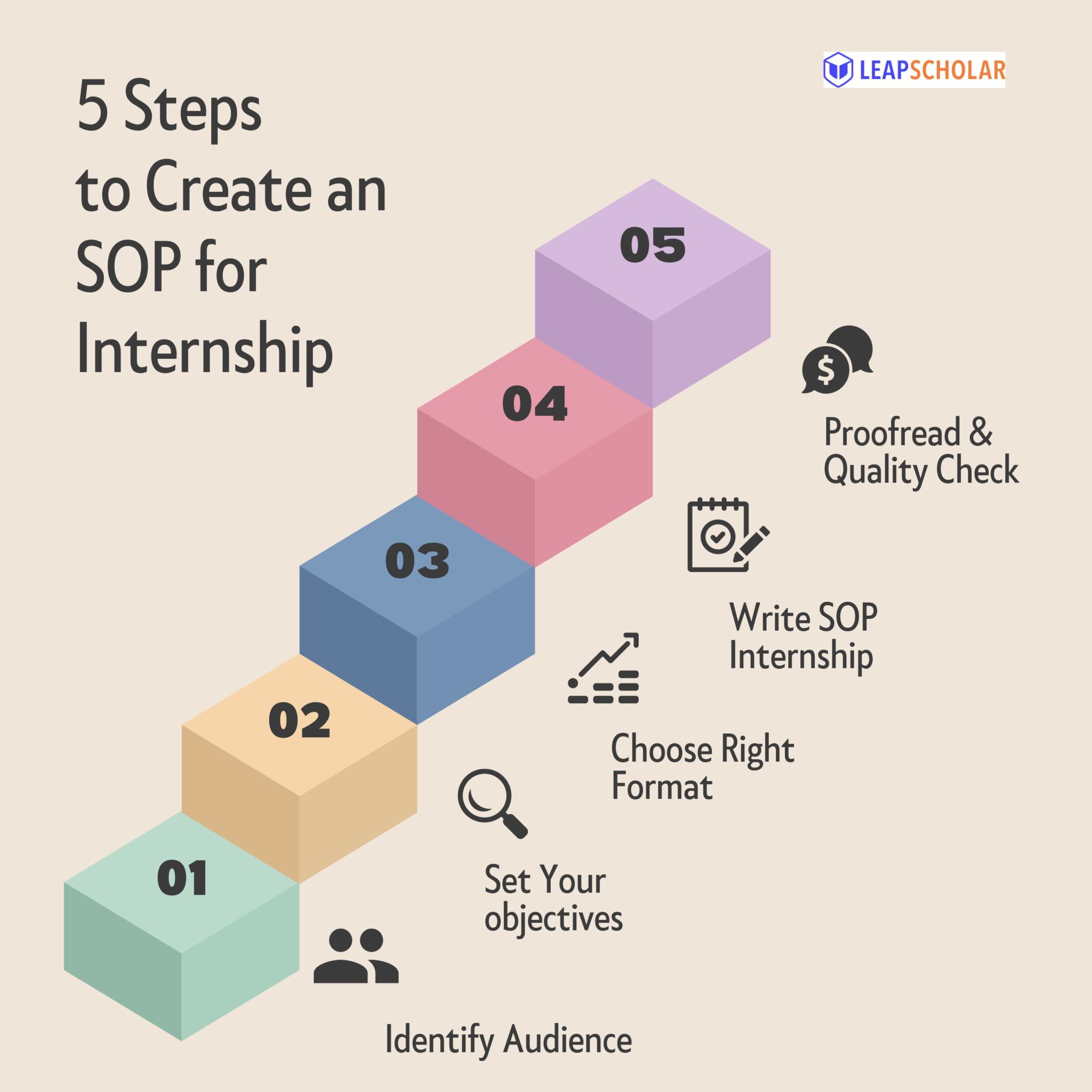 Statement of Purpose (SOP) for Internship: Example & Sample