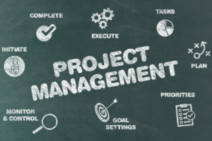 SOP for Project Management: Samples, Templates & PDFs