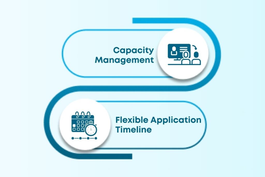Fall vs Spring Intake: Which is Better in 2025?