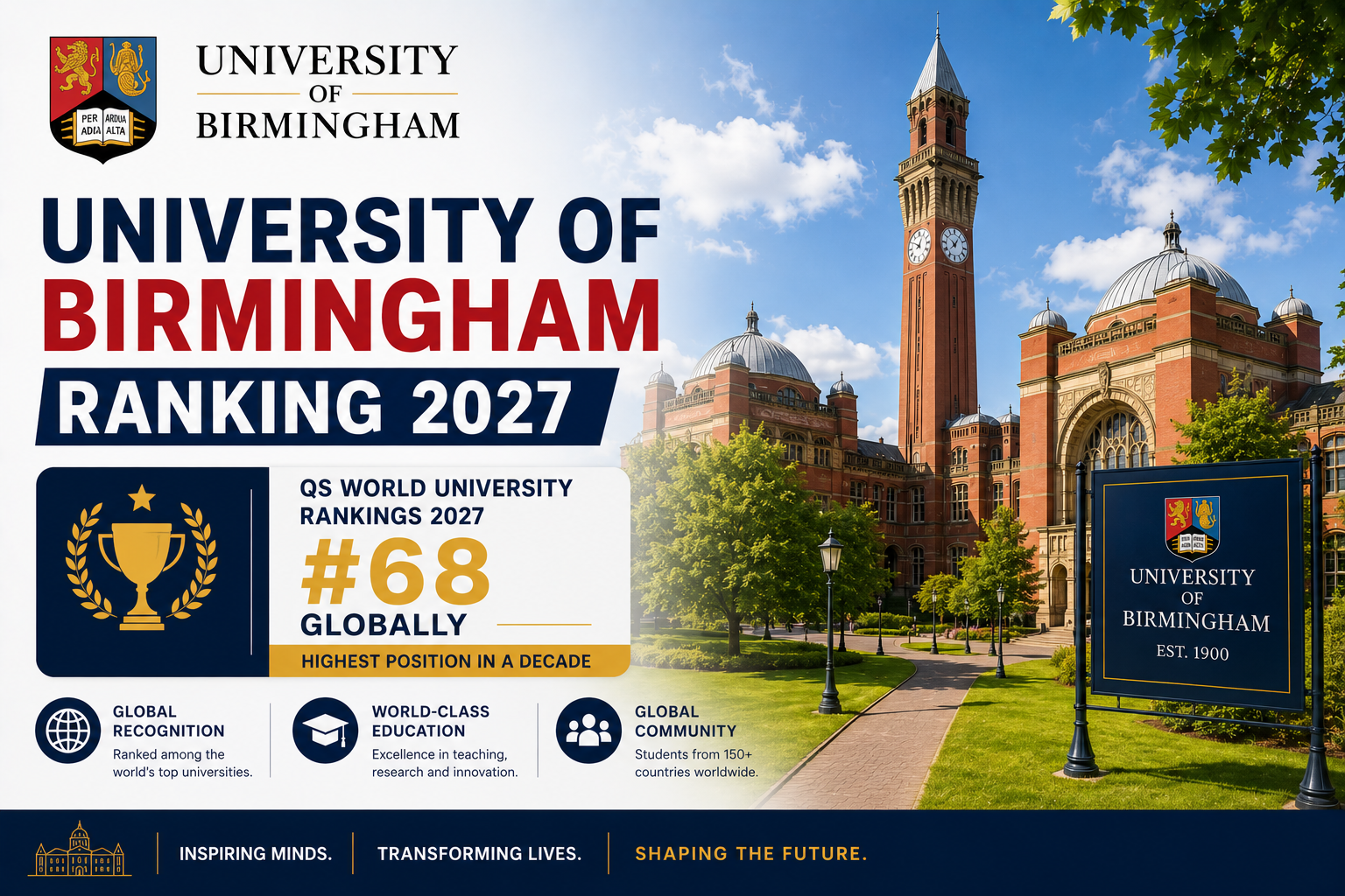 University of Birmingham Ranking: World Rankings & Reputation
